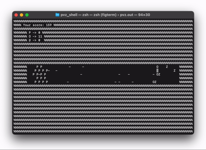 Nguyen Hong Phat's Portfolio